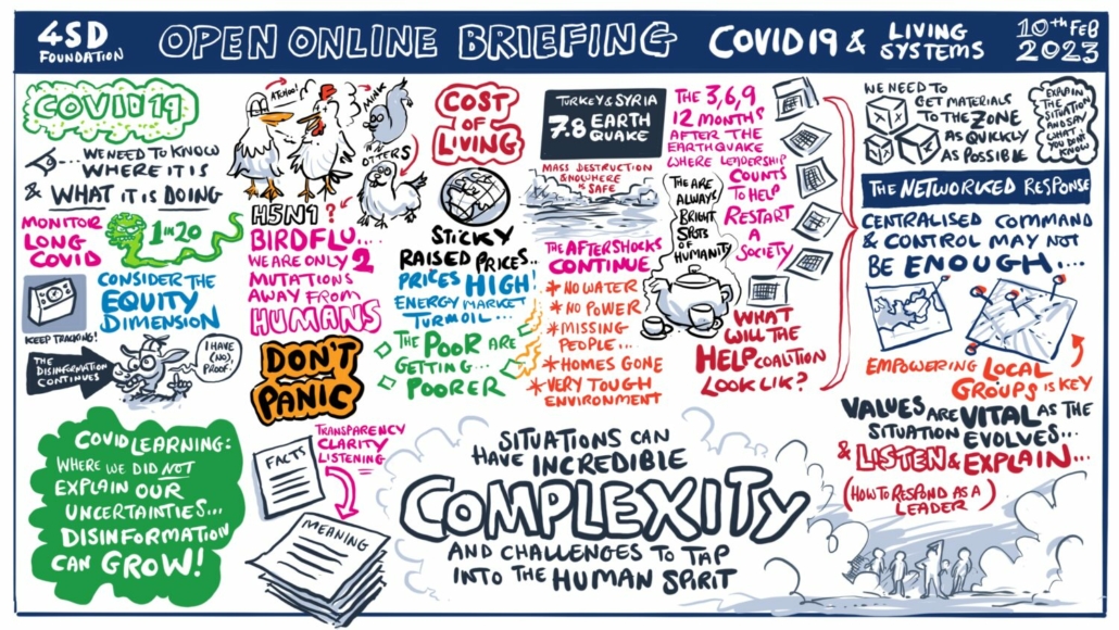 Open Online Briefings | 4SD Foundation
